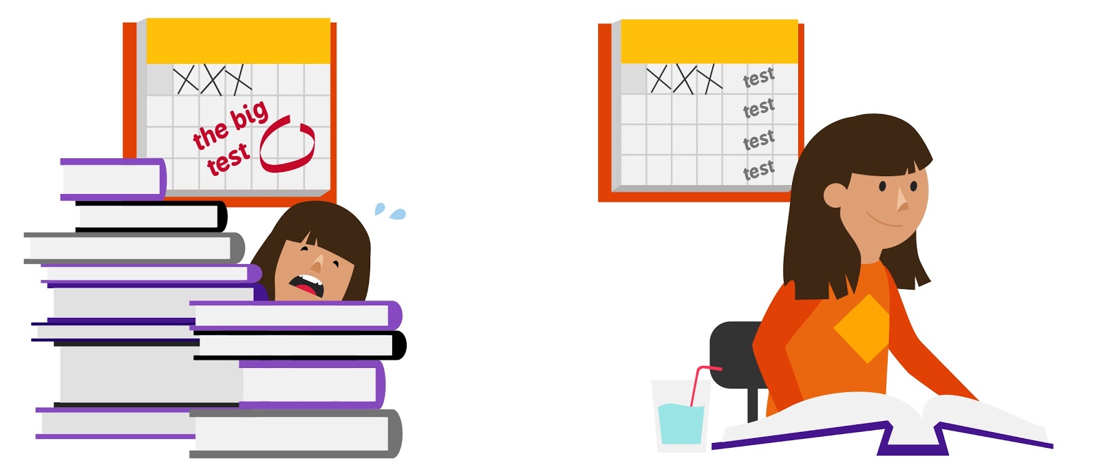 ¿Conoces qué es el “Efecto de las Pruebas” (testing effect)?