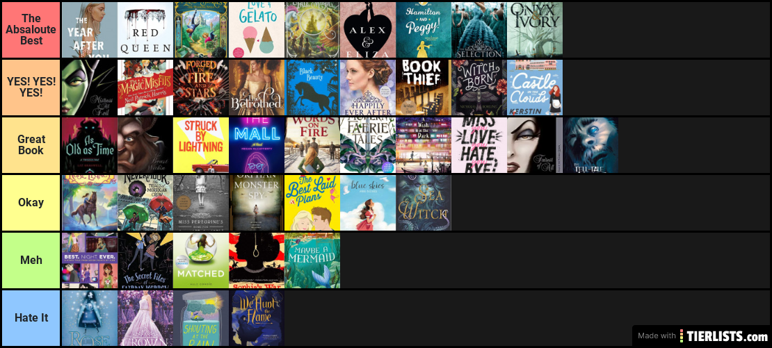Books Tier List books-tier-list