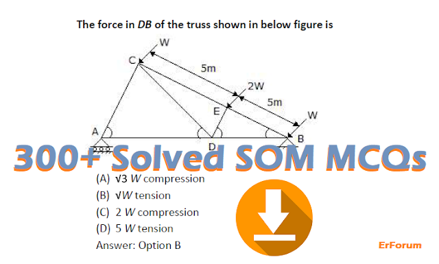 300+ Strength Of Materials Questions and Answers PDF