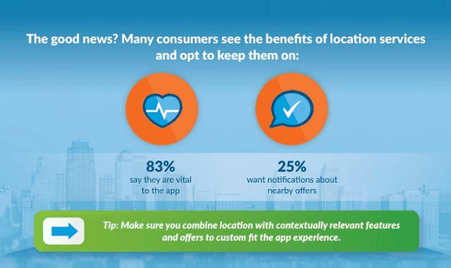 Location Services On? #Infographic - Visualistan
