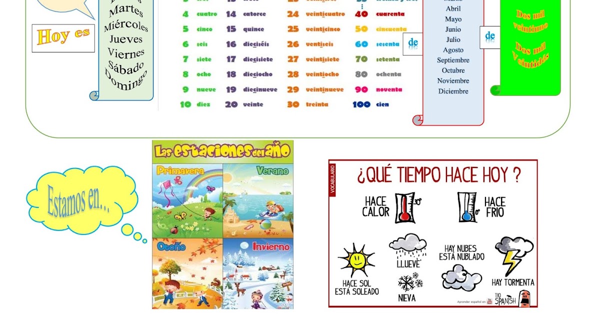 La aventura en el blog de la profe