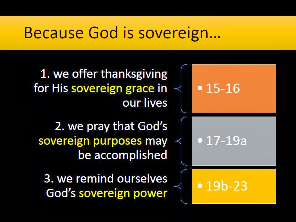 Sermons: Praying to the Sovereign God, Ephesians 1:15-23