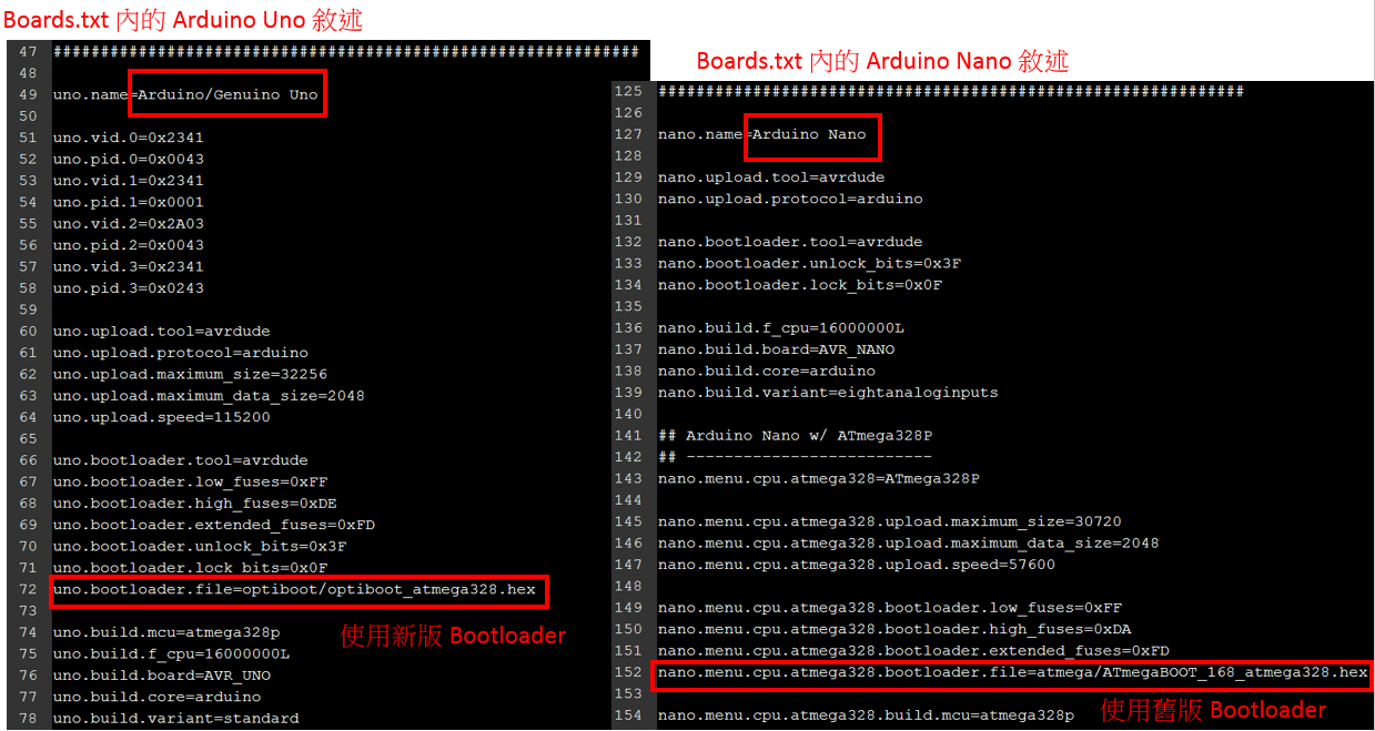 半工室 Arduino Python Nodemcu 《進階※應用篇》寫程式arduino教學 20:arduino Nano 一直閃燈