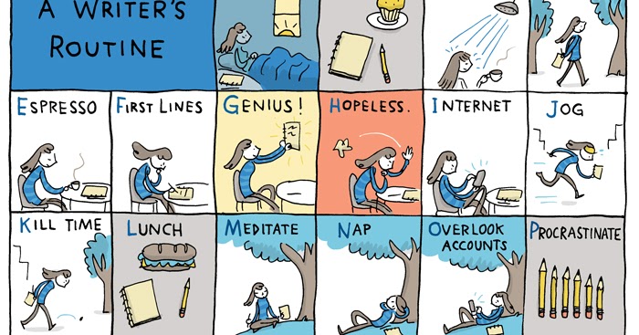 INCIDENTAL COMICS: A Writer's Routine
