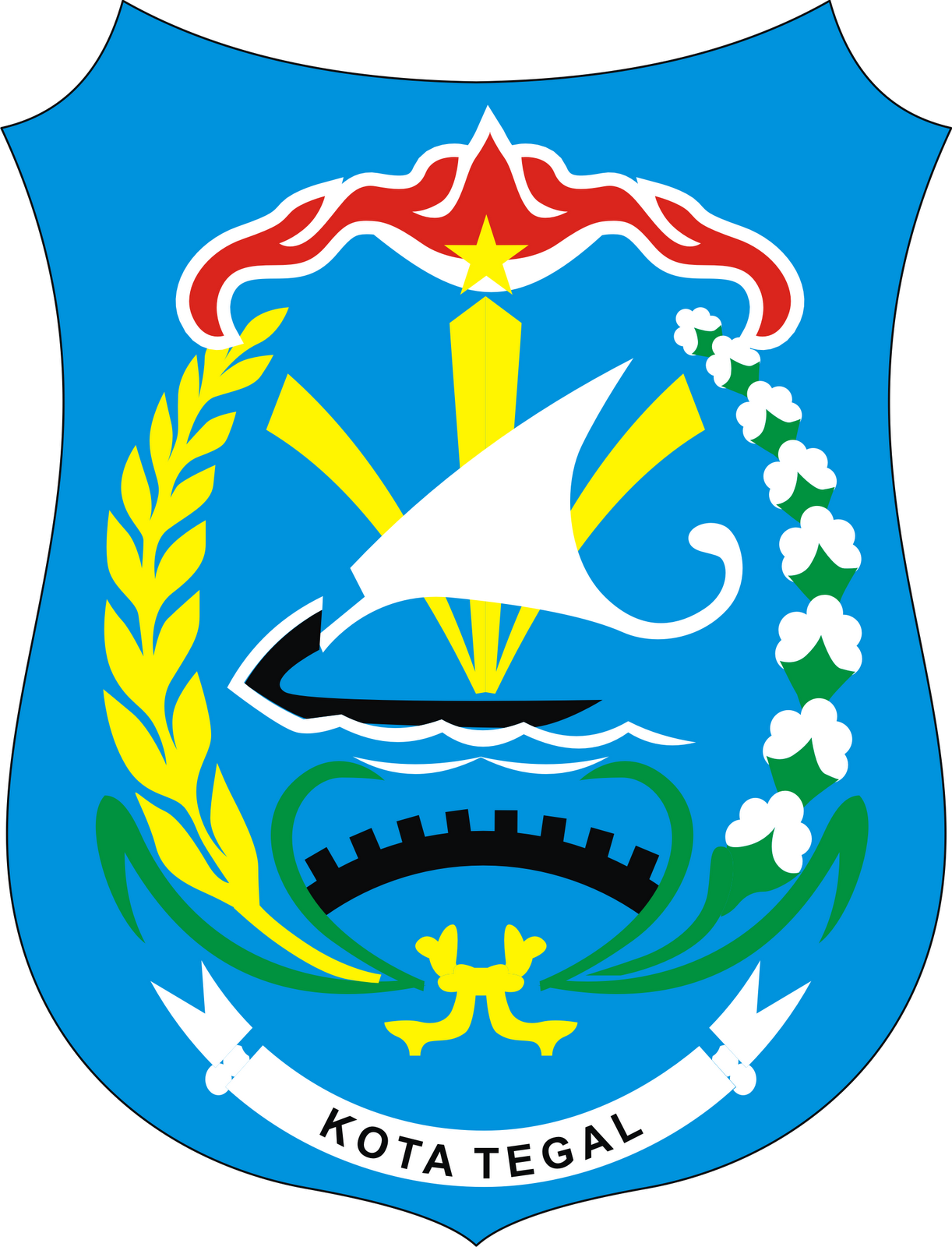 Simbah Ceramah: Daftar Nama Kelurahan/Desa dan Kecamatan Beserta Kode ...