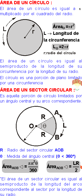 AREAS DE REGIONES CIRCULARES EJEMPLOS Y EJERCICIOS RESUELTOS DE ...