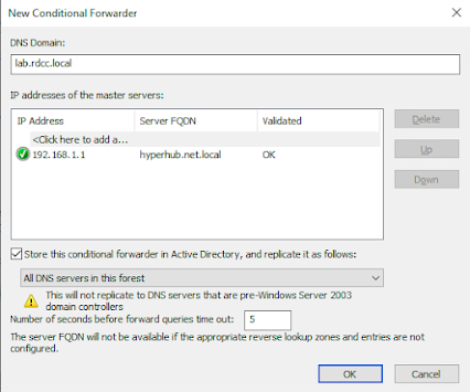 How to create conditional forwarder for a sub domain ( DNS delegation )