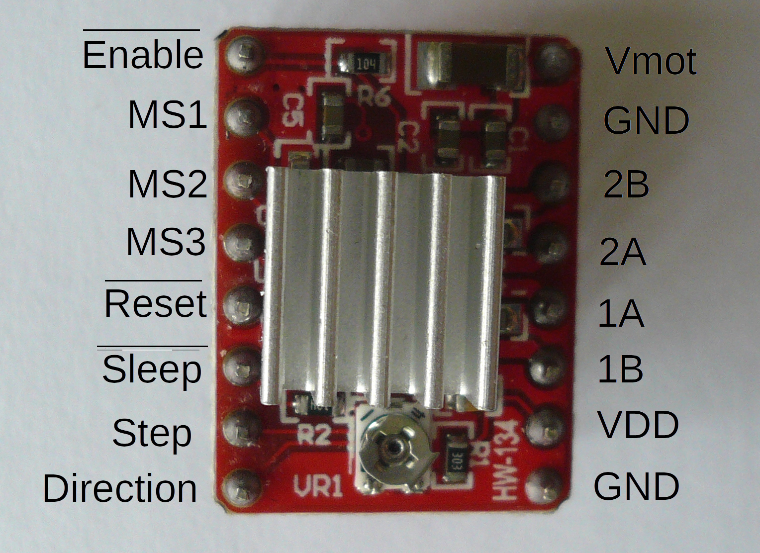 Électronique en amateur: Contrôle d'un moteur pas à pas avec un module ...