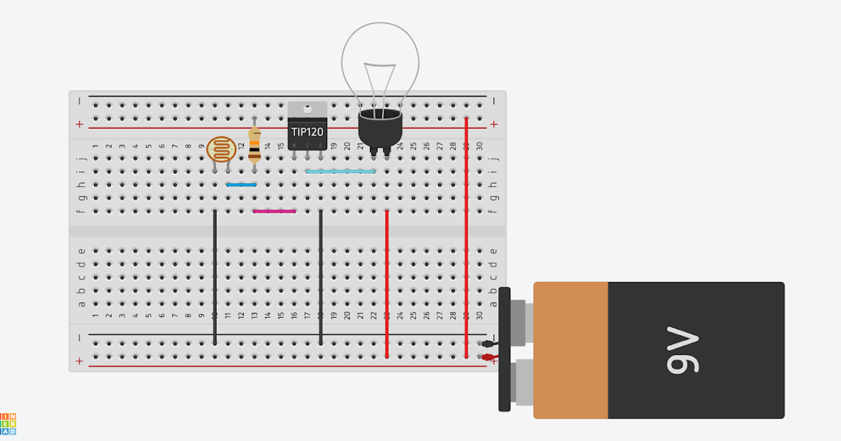 AULA DE TECNOLOGÍAS