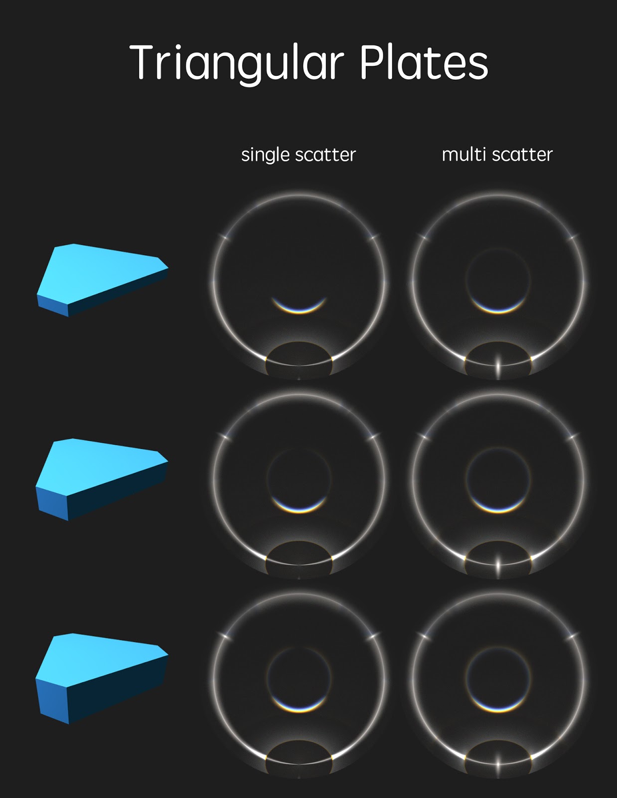 The Halo Vault: Intense Kern arc from China