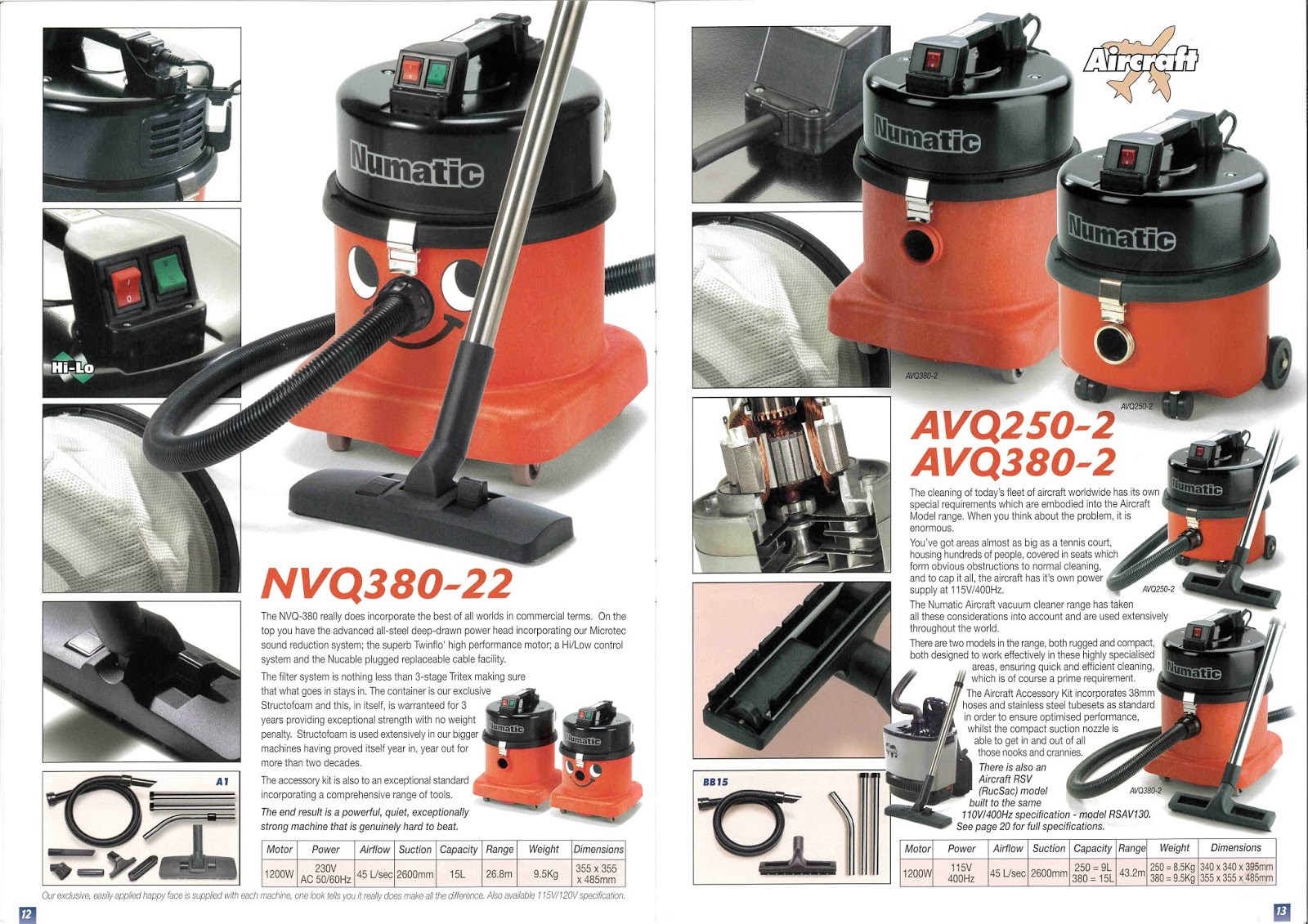 Numatic Cleancare 2009