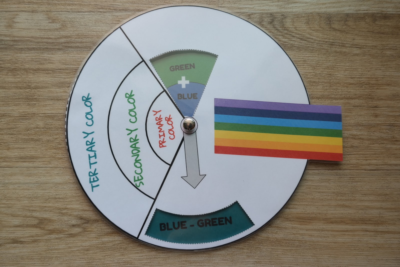 I LOVE TEACHING IDEAS