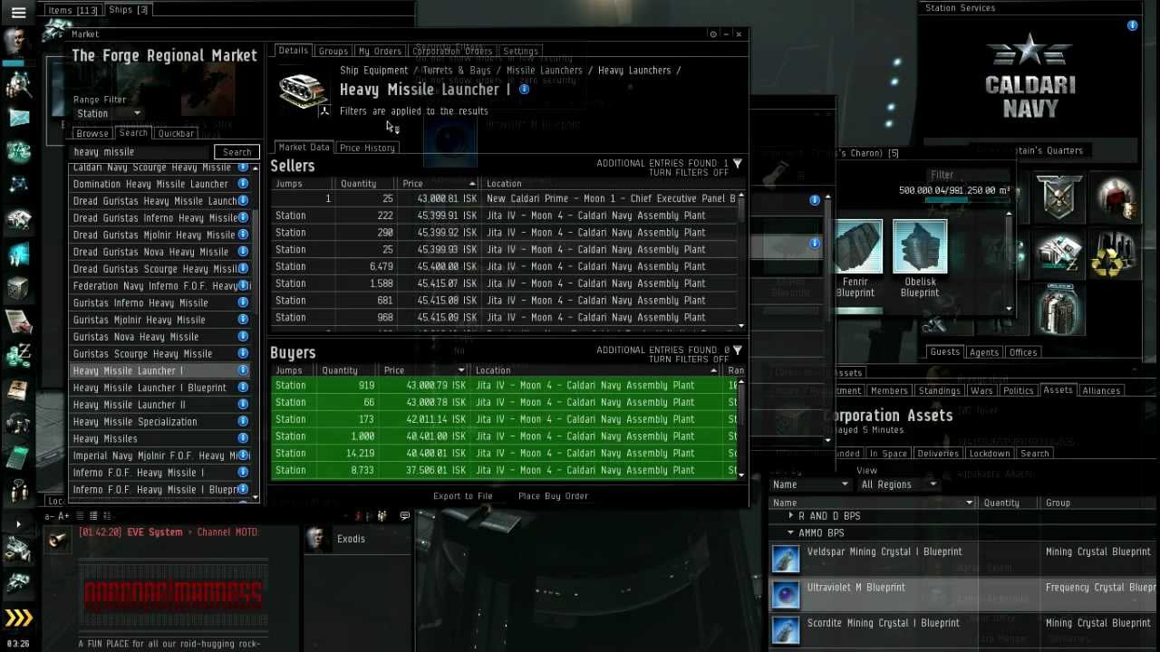 Eve Online Economic | Gamelinz