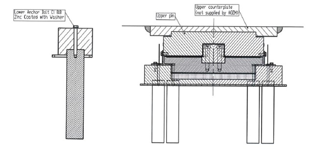 Method Statement for Installation of Pot Bearing