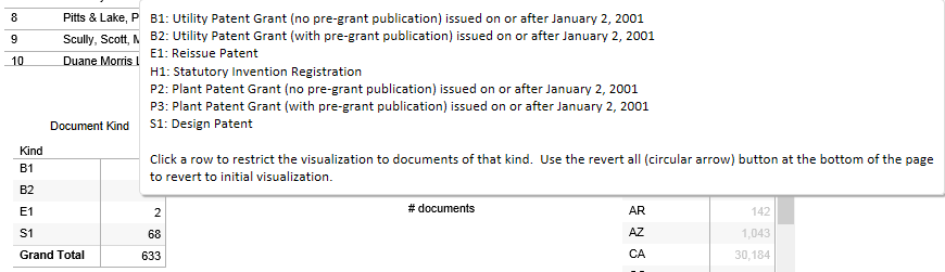 kind code explanation popup