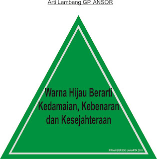 Arti Lambang GP Ansor