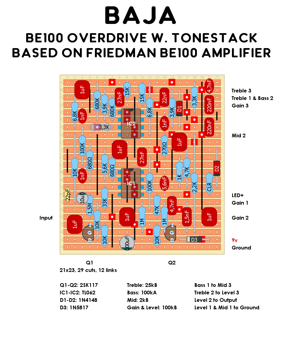 Dirtbox Layouts: BAJA BE100 Overdrive