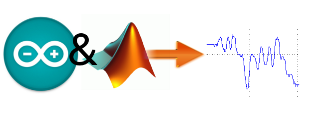 Interfacing matlab with arduino Interfacing matlab with arduino