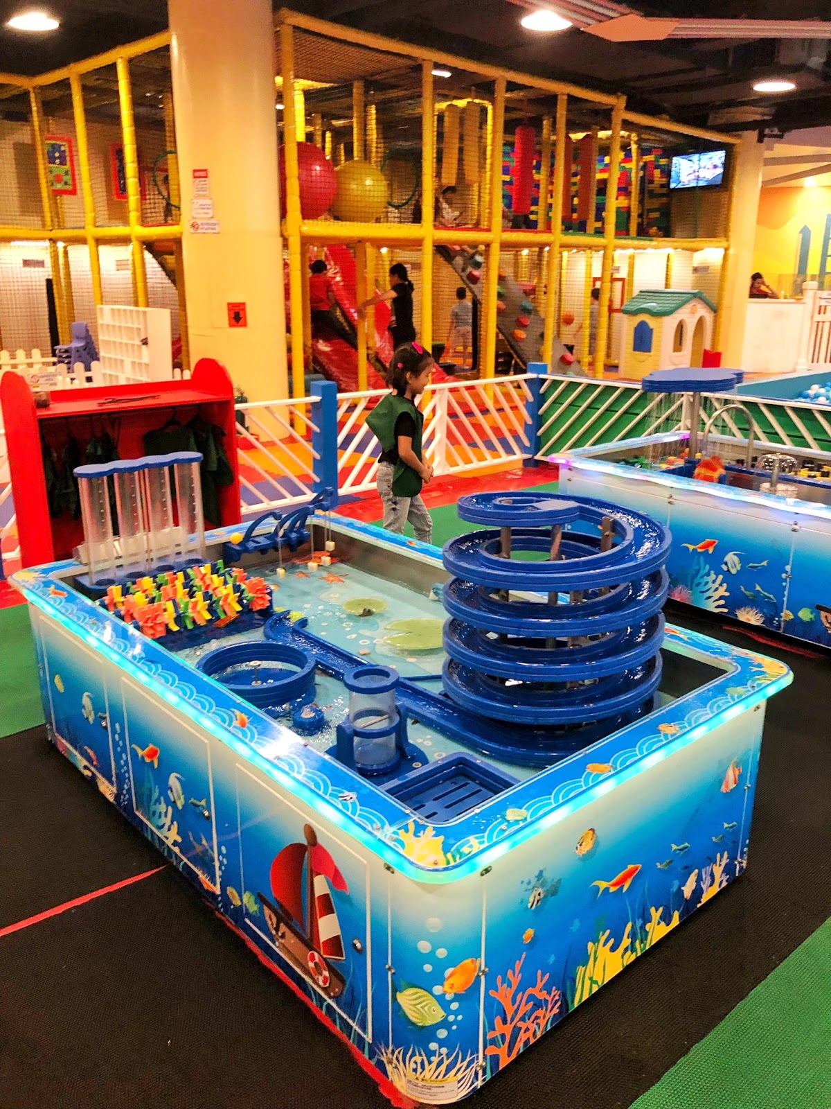 MytwinkletwinkleStar: Fun City Circuit Makati