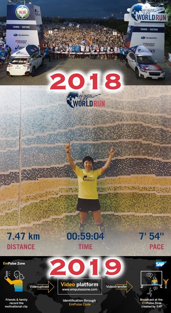 運動見聞｜可以幫我加油嗎？Wings For Life World Run 2019 @ KO 心享食旅攝