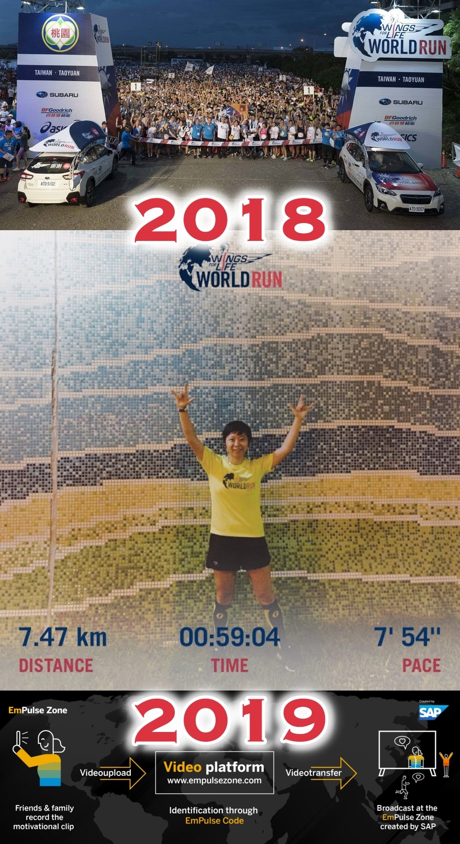 運動見聞｜可以幫我加油嗎？Wings For Life World Run 2019 @ KO 心享食旅攝