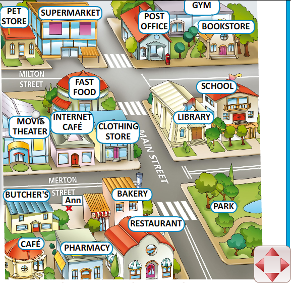 LEARNING AND ENJOYING: places