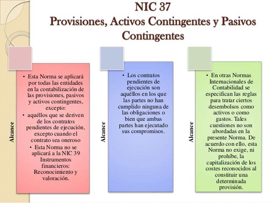 Excelente aprendizaje: NIC37 BONES, BUSTILLO, PEREZ, VERA, ZAMBRANO.