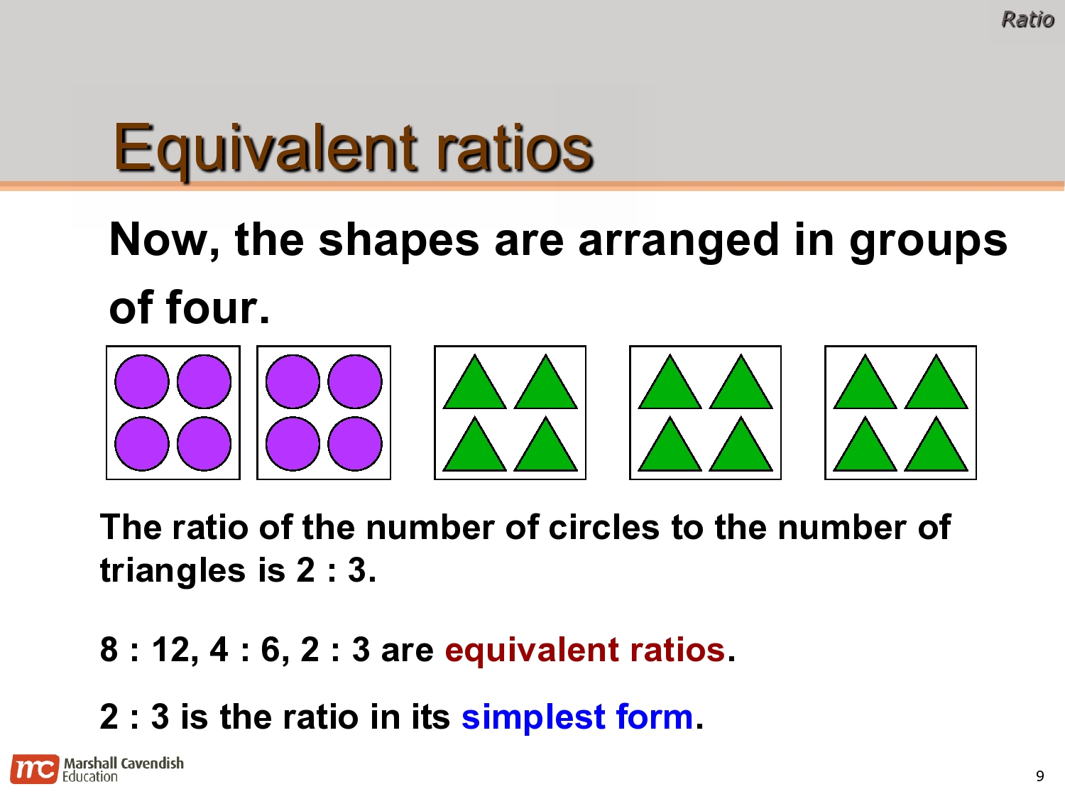 EDP 2013 Primary 6 Fabulous: Math Revision Notes: Ratio