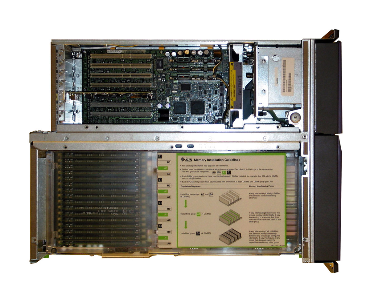 Network Management: Midrange CPU Board Basics (Part 1)