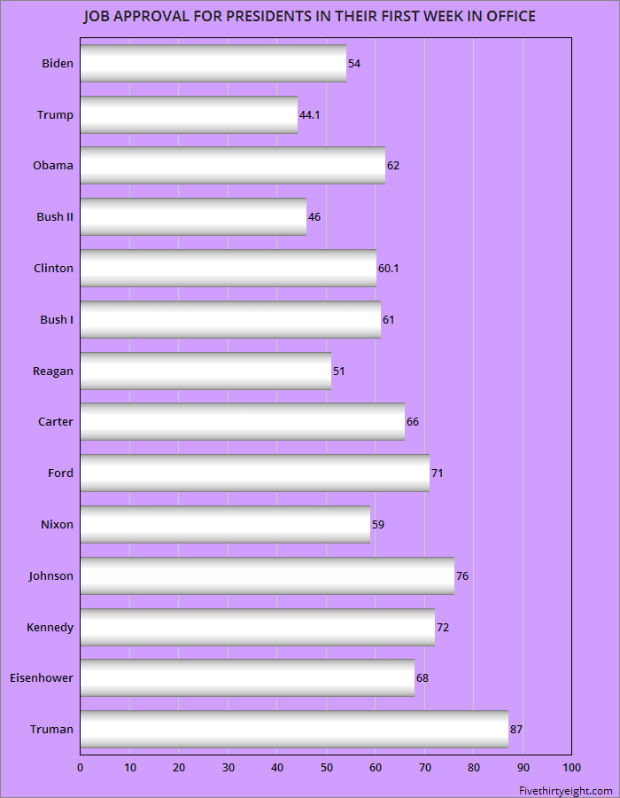 jobsanger: January 2021