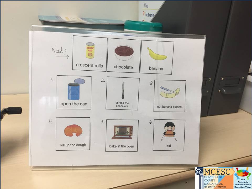 The Autism & Low-Incidence Coaching Team: Communication Corner ...