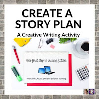 Books by Charlene Tess: Simple Steps to Create a Story Plan
