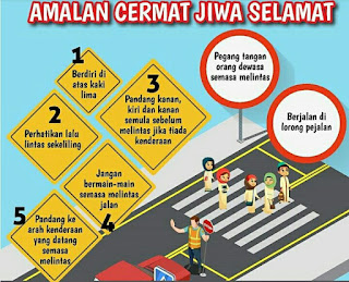 7 Panduan Umum Keselamatan Melintas di Jalan Raya
