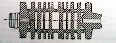 Rotor Construction | Mechanical Engineering Notebook