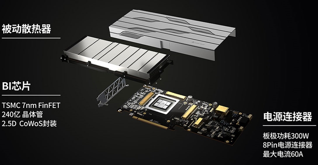 Informática Sin Límites II: Big Island, la primera GPU de una compañía ...