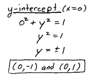 OpenAlgebra.com: Free Algebra Study Guide & Video Tutorials: Circles