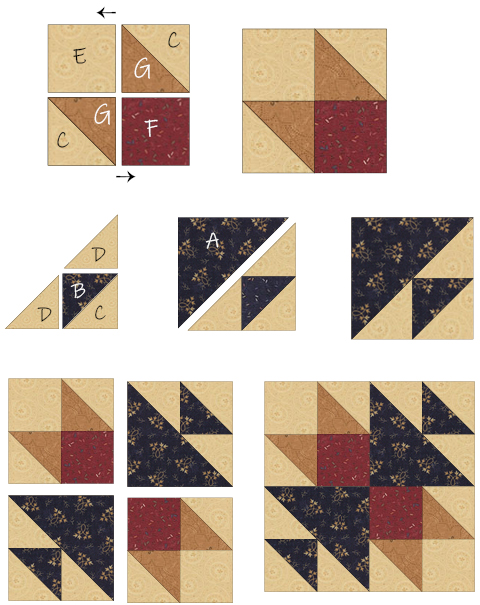 Kansas Troubles Quilters: 20 Years of KTQ Block-of-the-Month