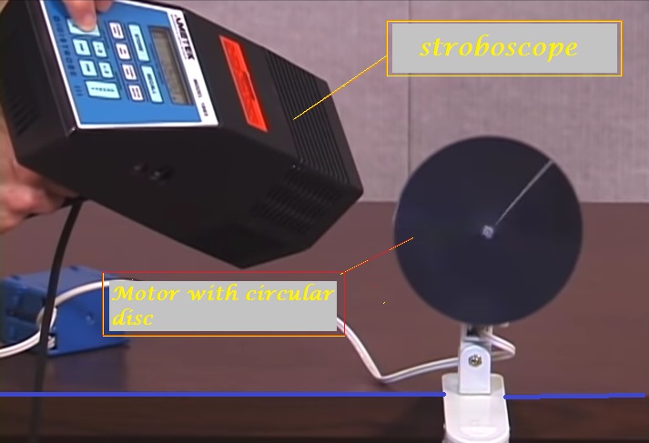 What is Slip, Slip speed, & Slip % in induction motor? & Methods to ...