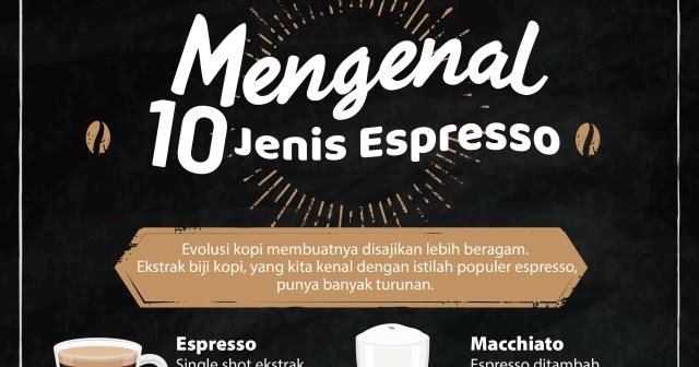 Coffee Latte: 10 Jenis Espresso