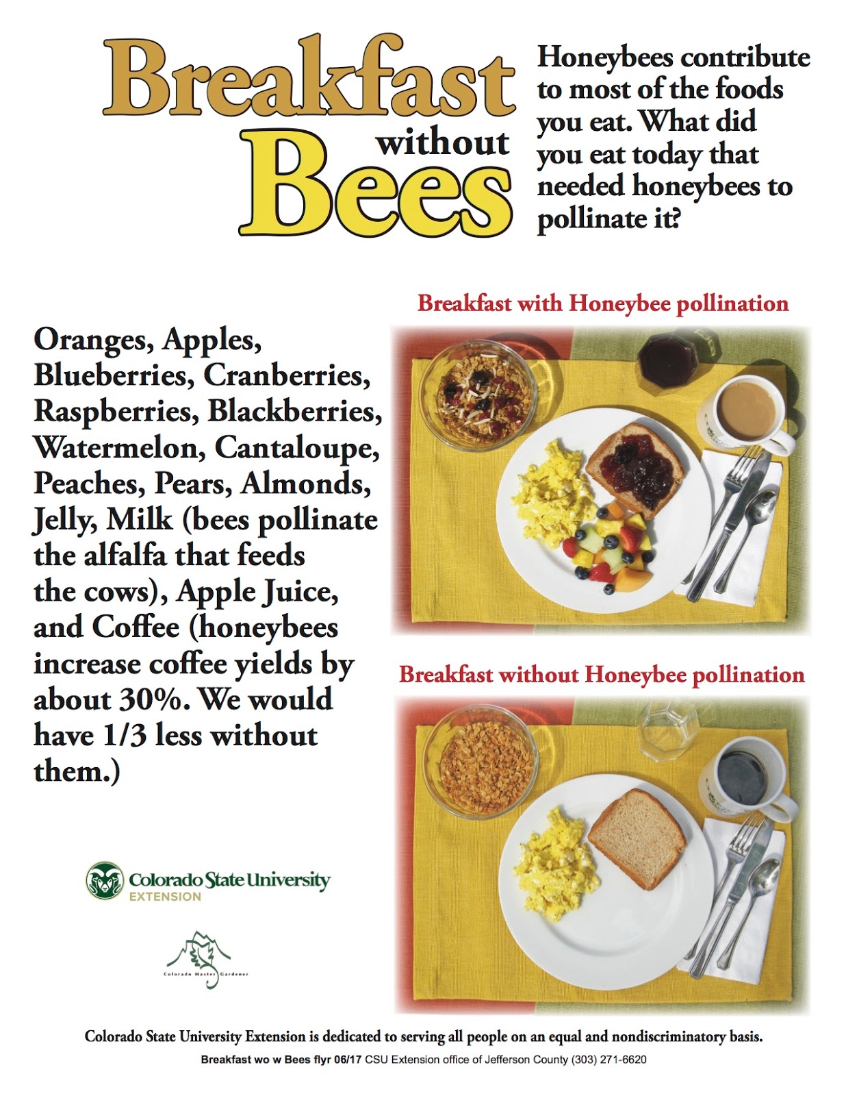 JeffCo Master Gardeners: Breakfast Without Bees by Patti O'Neal