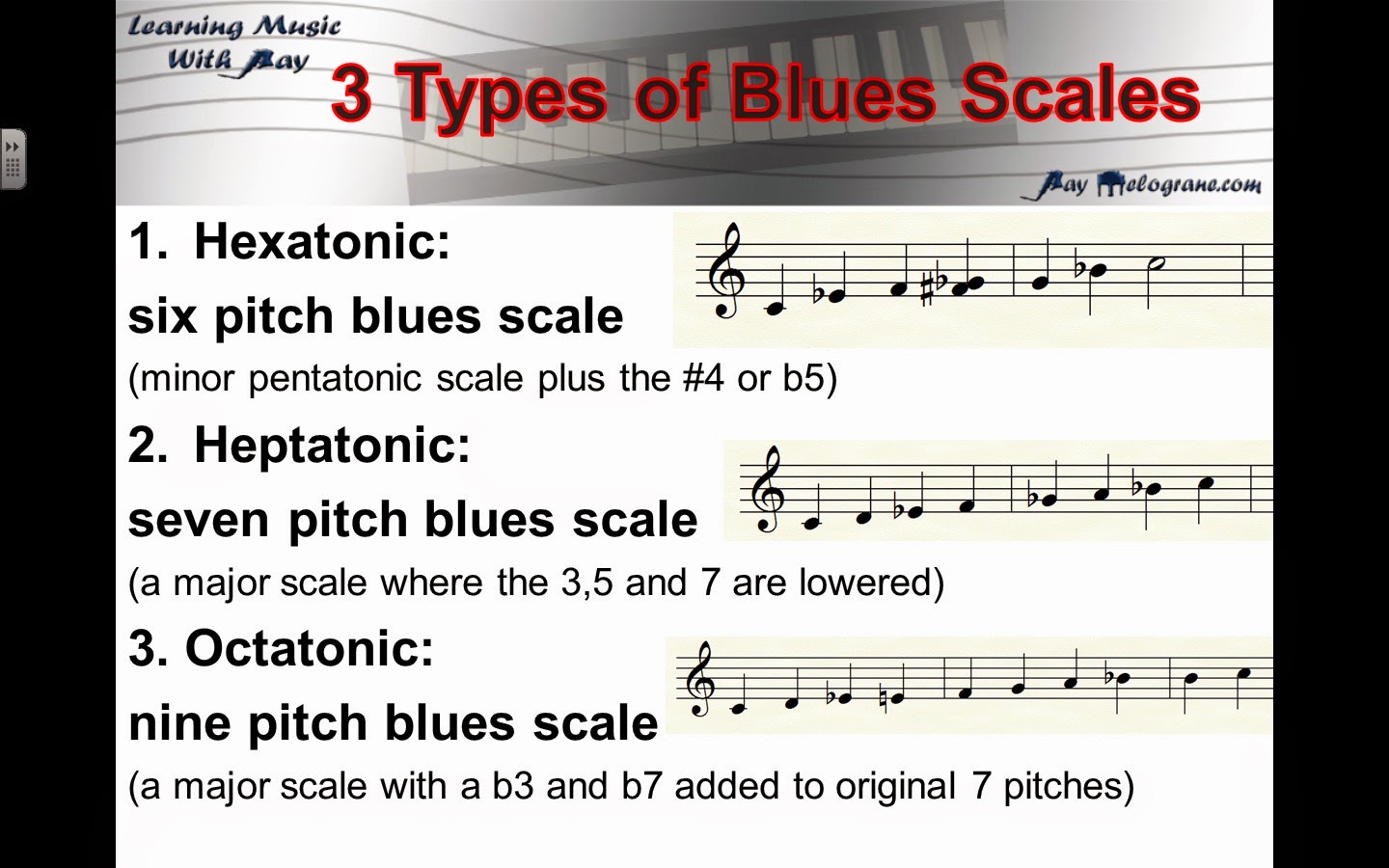 Learning Music With Ray Blog: Blues Scales