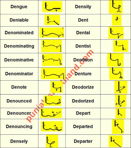 English Shorthand [D] Alphabet Outlines