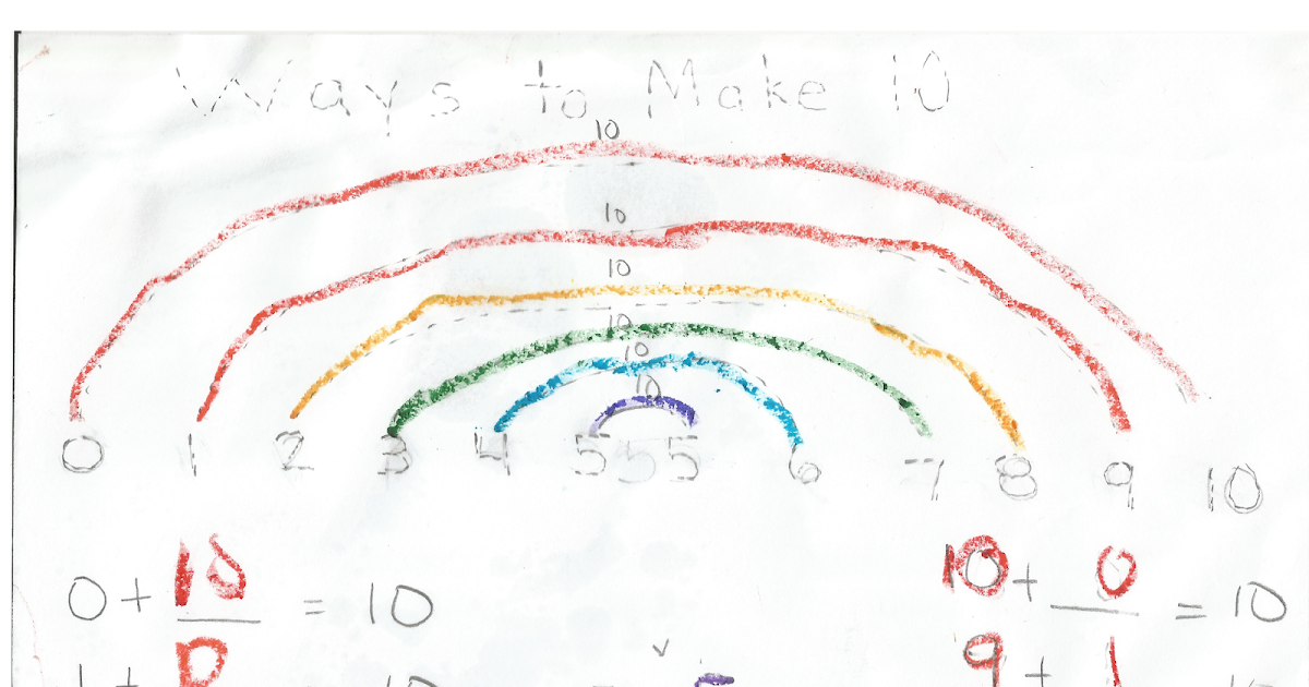Ways to Make 10 | TJ Homeschooling