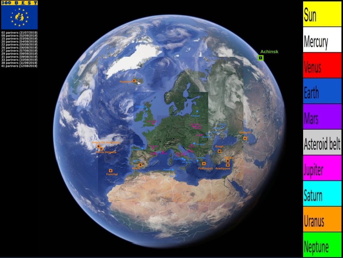 Acercando Aulas: 360 Big European Solar Tour