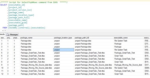 Microsoft Business Intelligence: Executables table in SSISDB