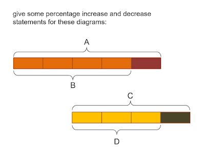 MEDIAN Don Steward mathematics teaching: percentage increase/decrease ...
