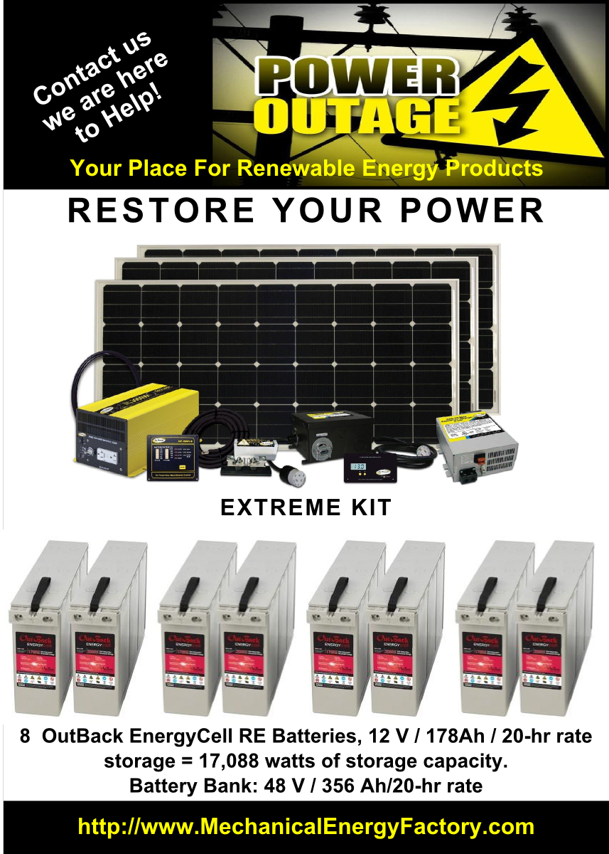 Renewable Energy Products: Power Restored Made Easy