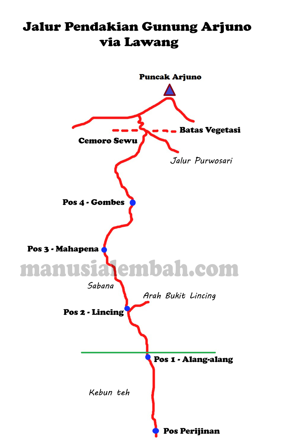 Pendakian Gunung Arjuno 3.339 mdpl via Lawang - Manusia Lembah
