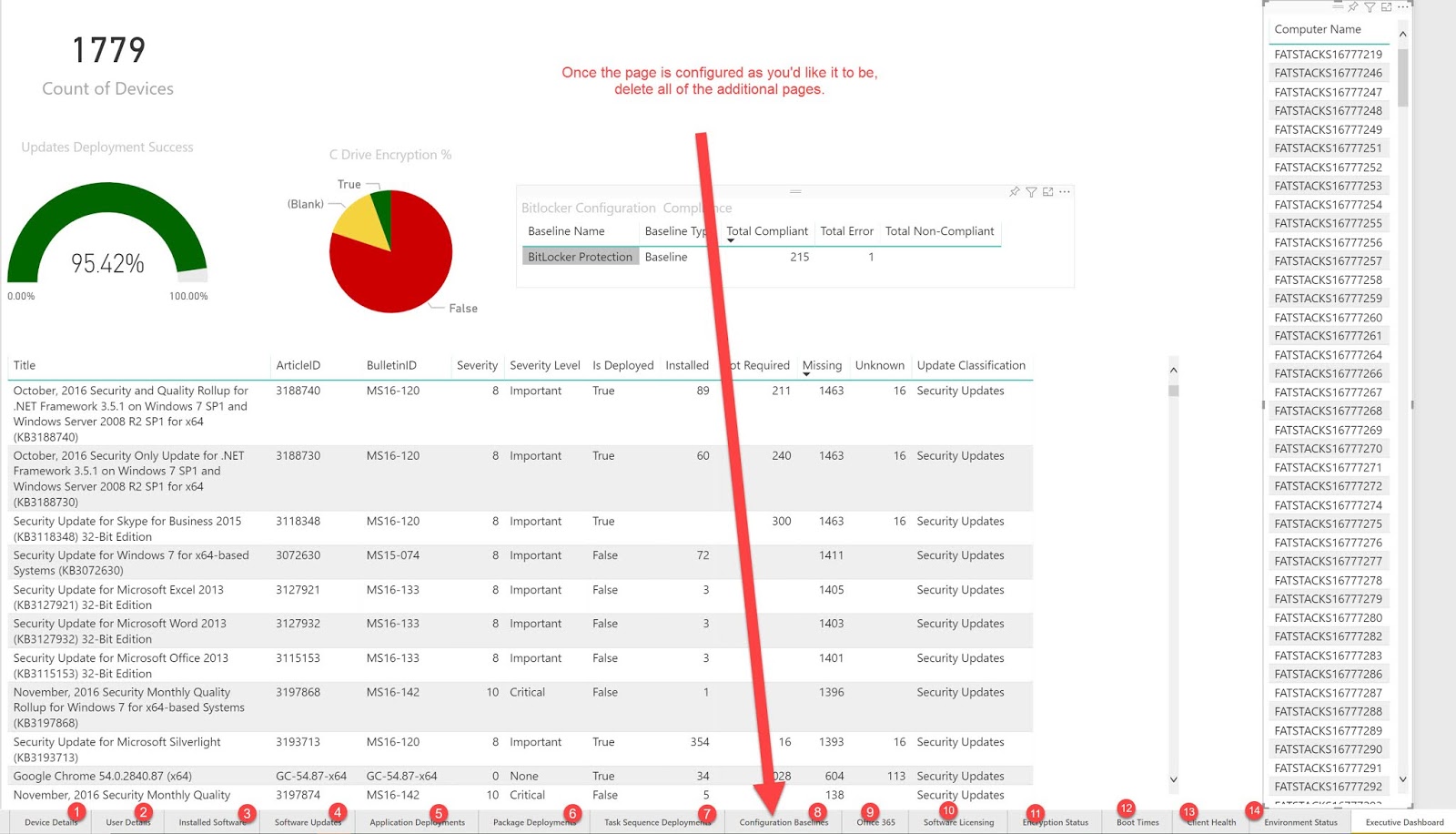 Create an Executive Dashboard using BI for SCCM