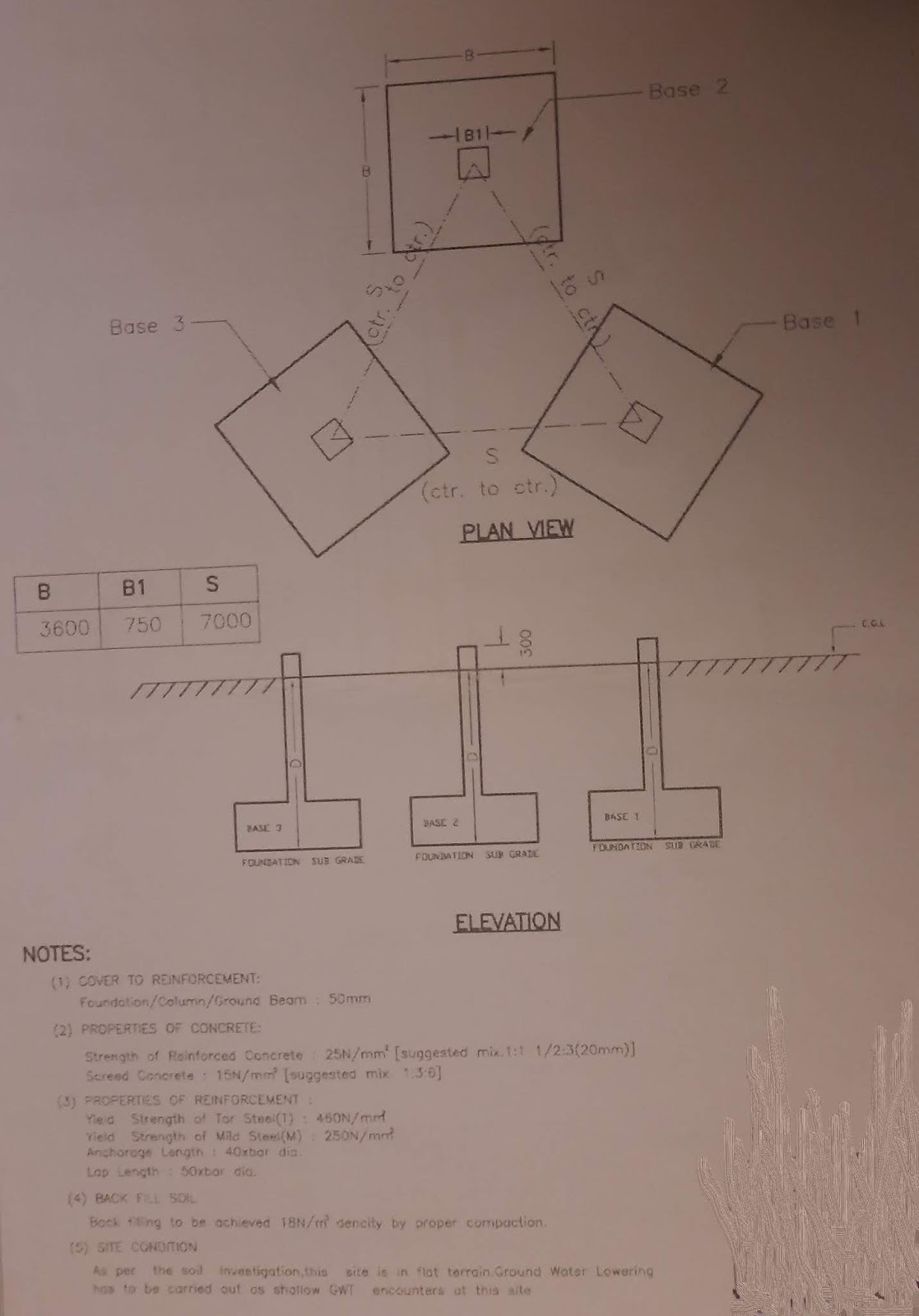 SAMPLE FOUNDATION DETAIL OF A STEEL TELECOMMUNICATION TOWER WITH 3 LEGS